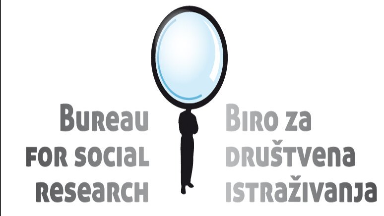 BIRODI podneo prijavu REM-u zbog jutarnjeg programa TV Prva - Društvo ...