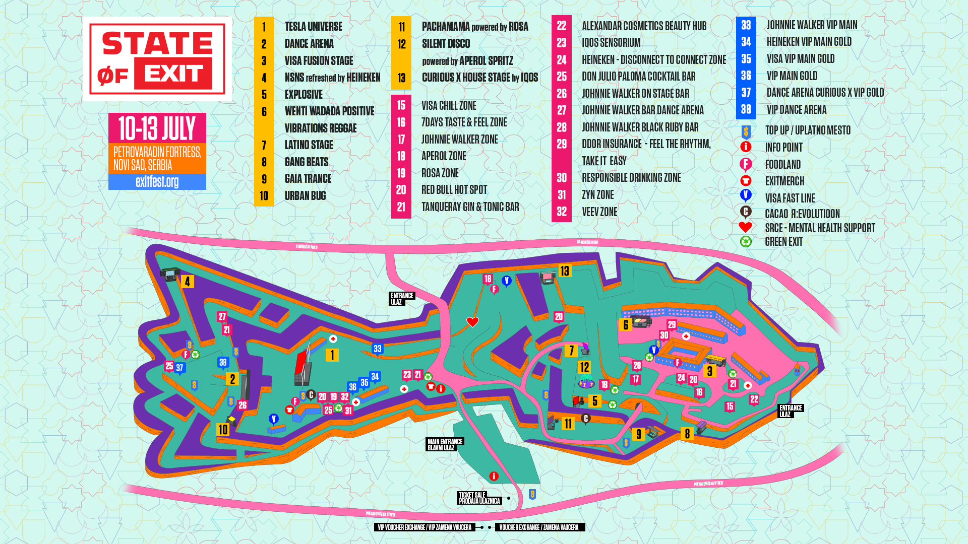 EXIT 2025: Sve što treba da znate o programu, ulazima, parkingu i ...